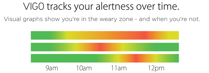 4 Reasons Why Every Trucker Needs A Vigo - 123Loadboard