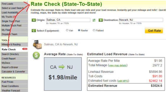 What is Rate Check? - 123Loadboard