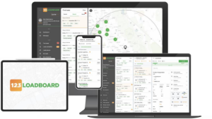 API & System Integration Specifications To Post, Find and Move more ...